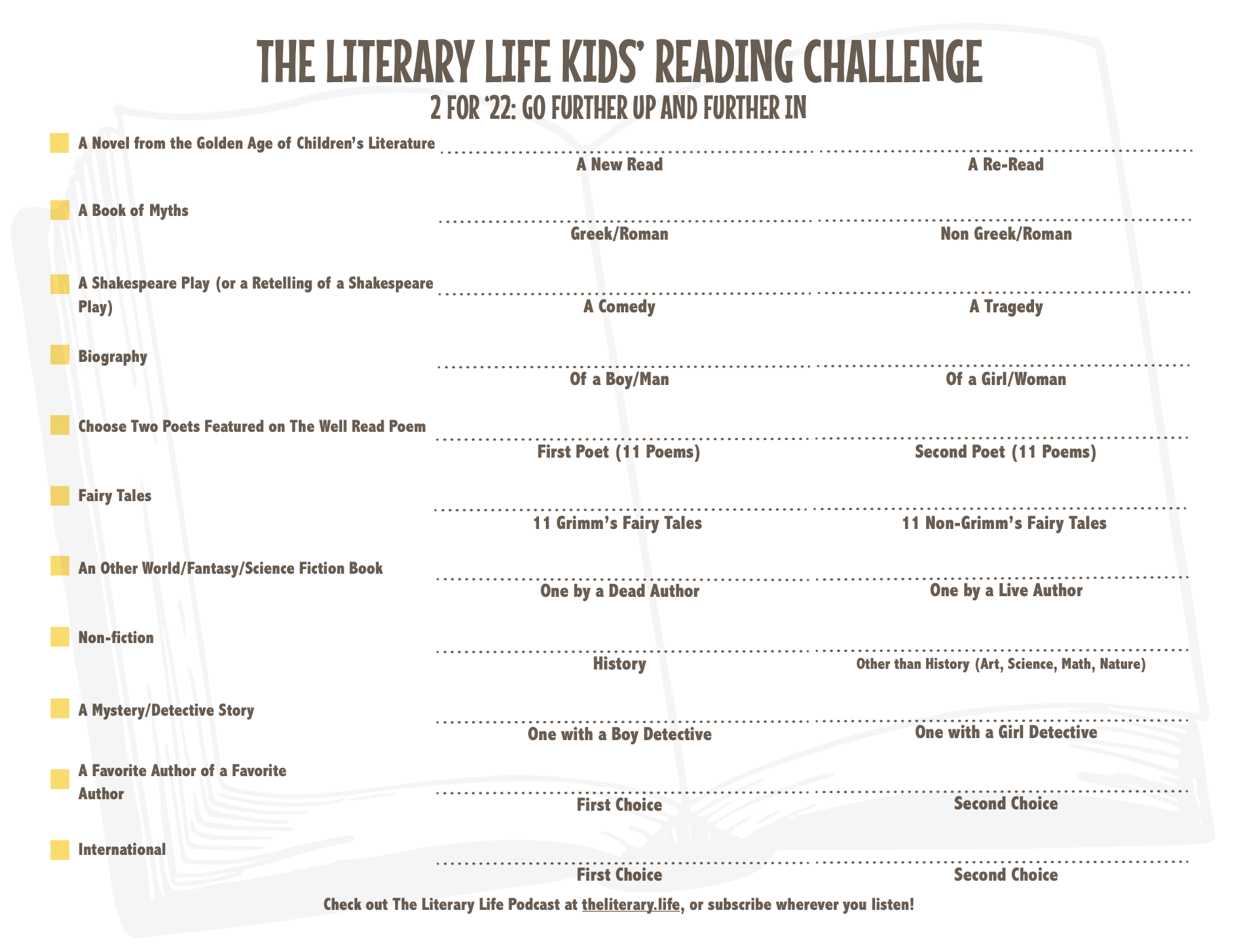 Reading Challenges – The Literary Life